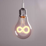 Antibody Profiling Services | Infinity Bio